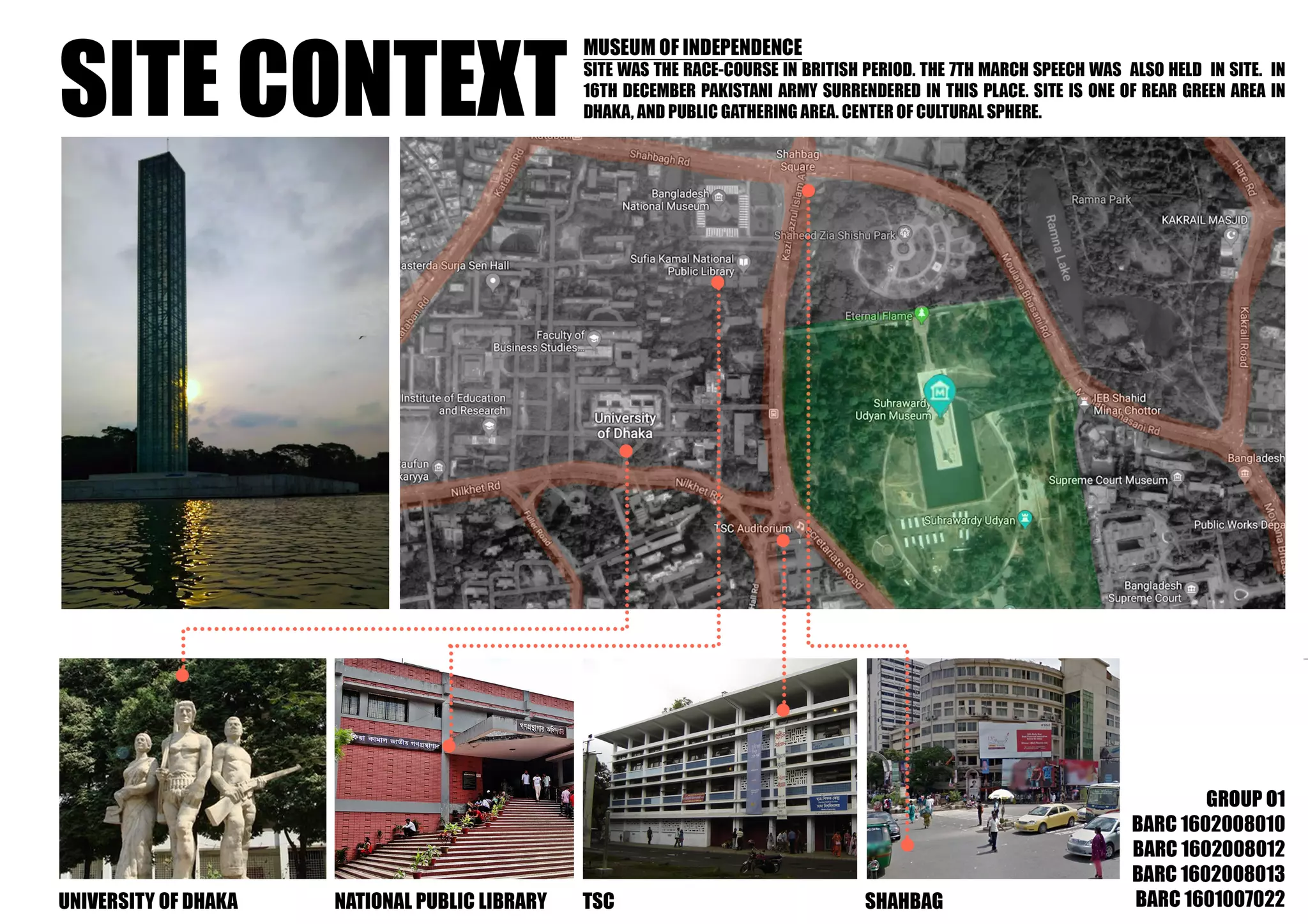 Case study of museum of independence | PDF