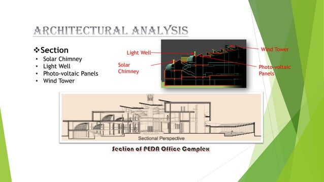CASE STUDY OF PEDA OFFICE COMPLEX, CHANDIGARH.pdf