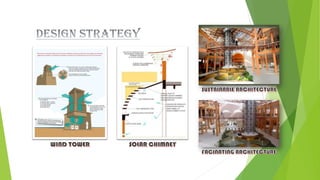 CASE STUDY OF PEDA OFFICE COMPLEX, CHANDIGARH.pdf