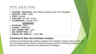 CASE STUDY OF PEDA OFFICE COMPLEX, CHANDIGARH.pdf