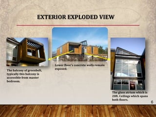 Case study of ralph rapson greenbelt house final | PPTX | Houses | Real ...