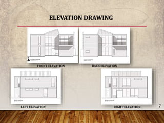 Case study of ralph rapson greenbelt house final | PPTX | Houses | Real ...