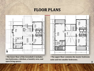 Case study of ralph rapson greenbelt house final | PPT