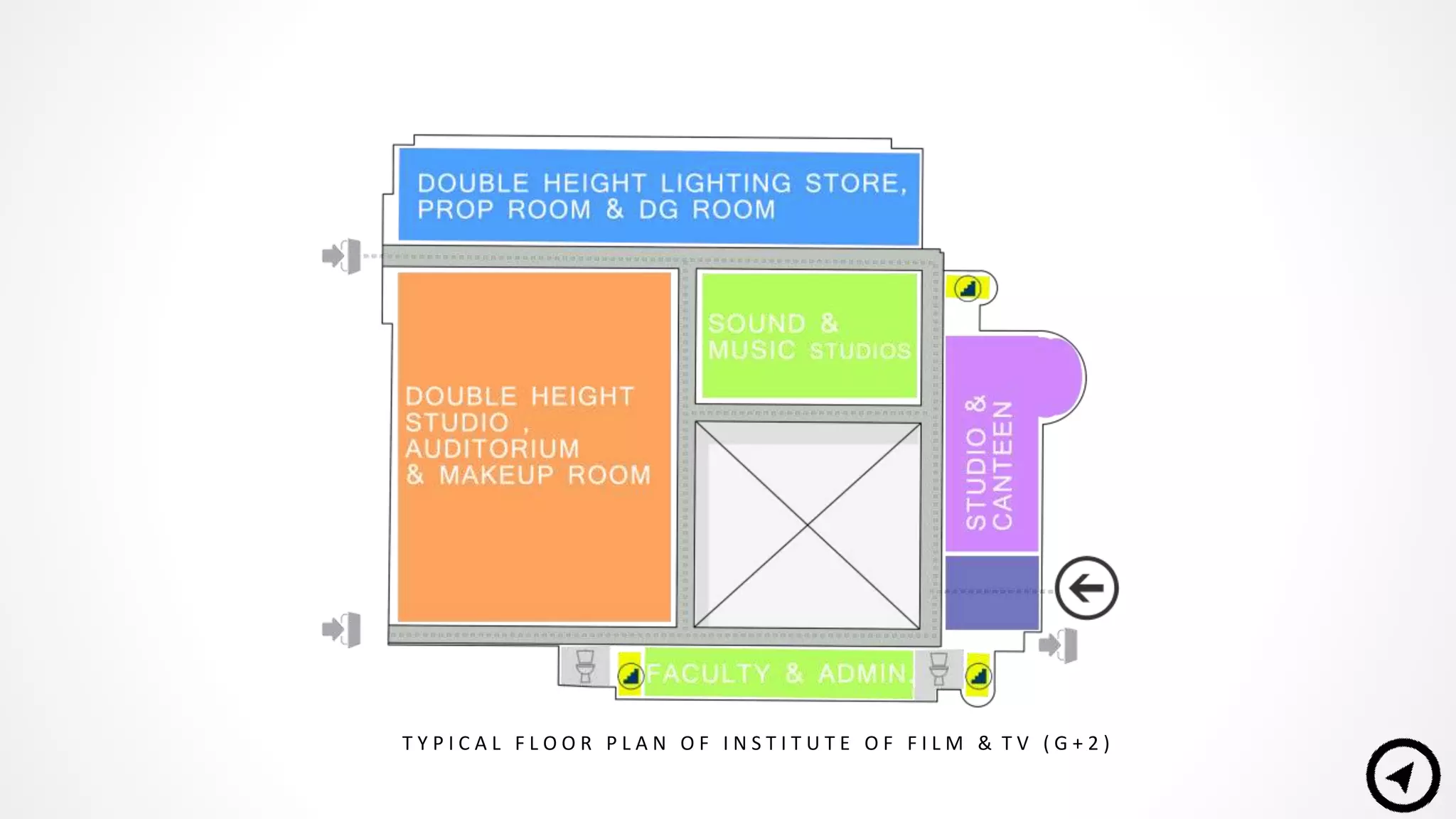 Case study of sacube | PPSX