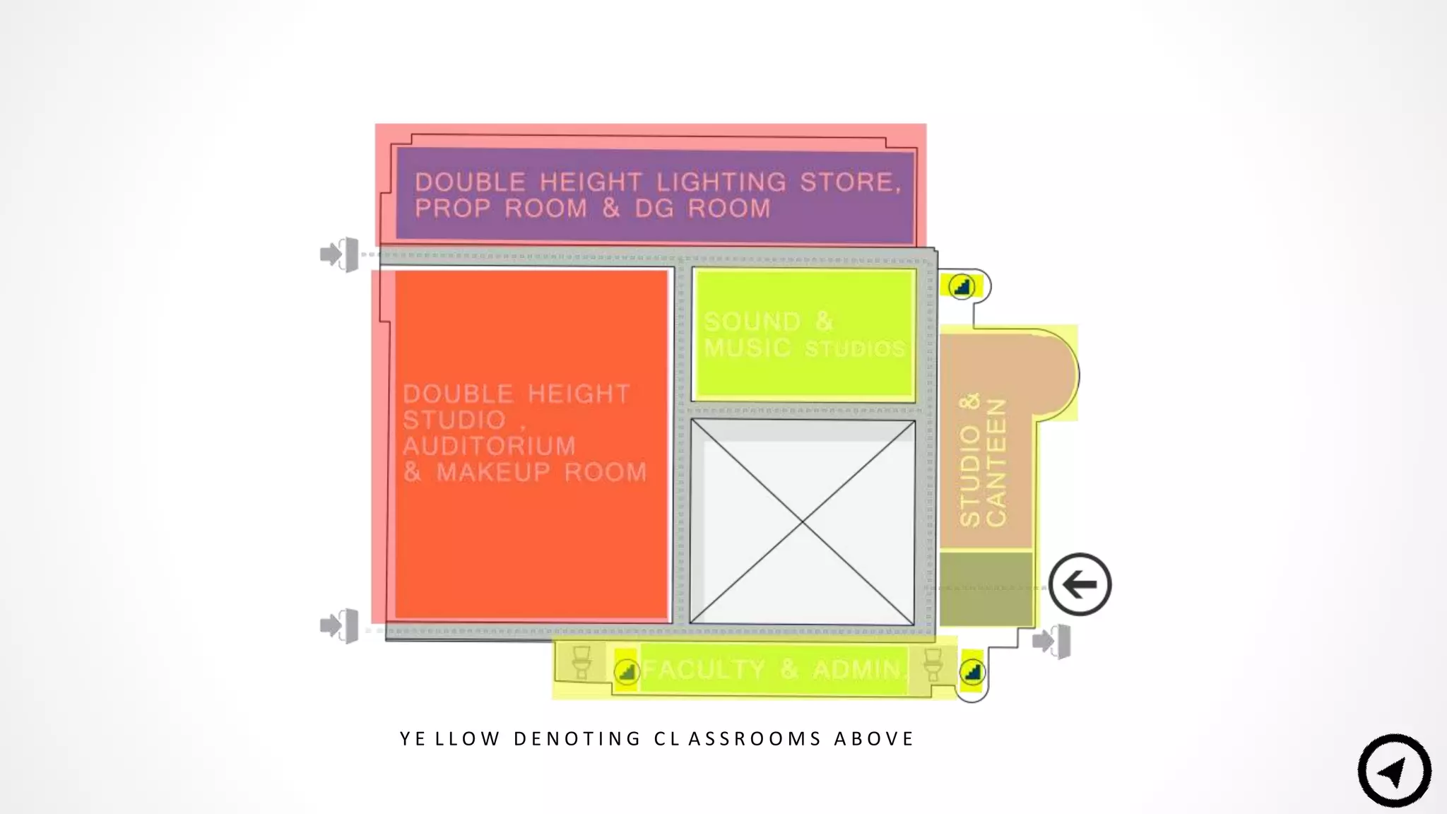 Case study of sacube | PPSX