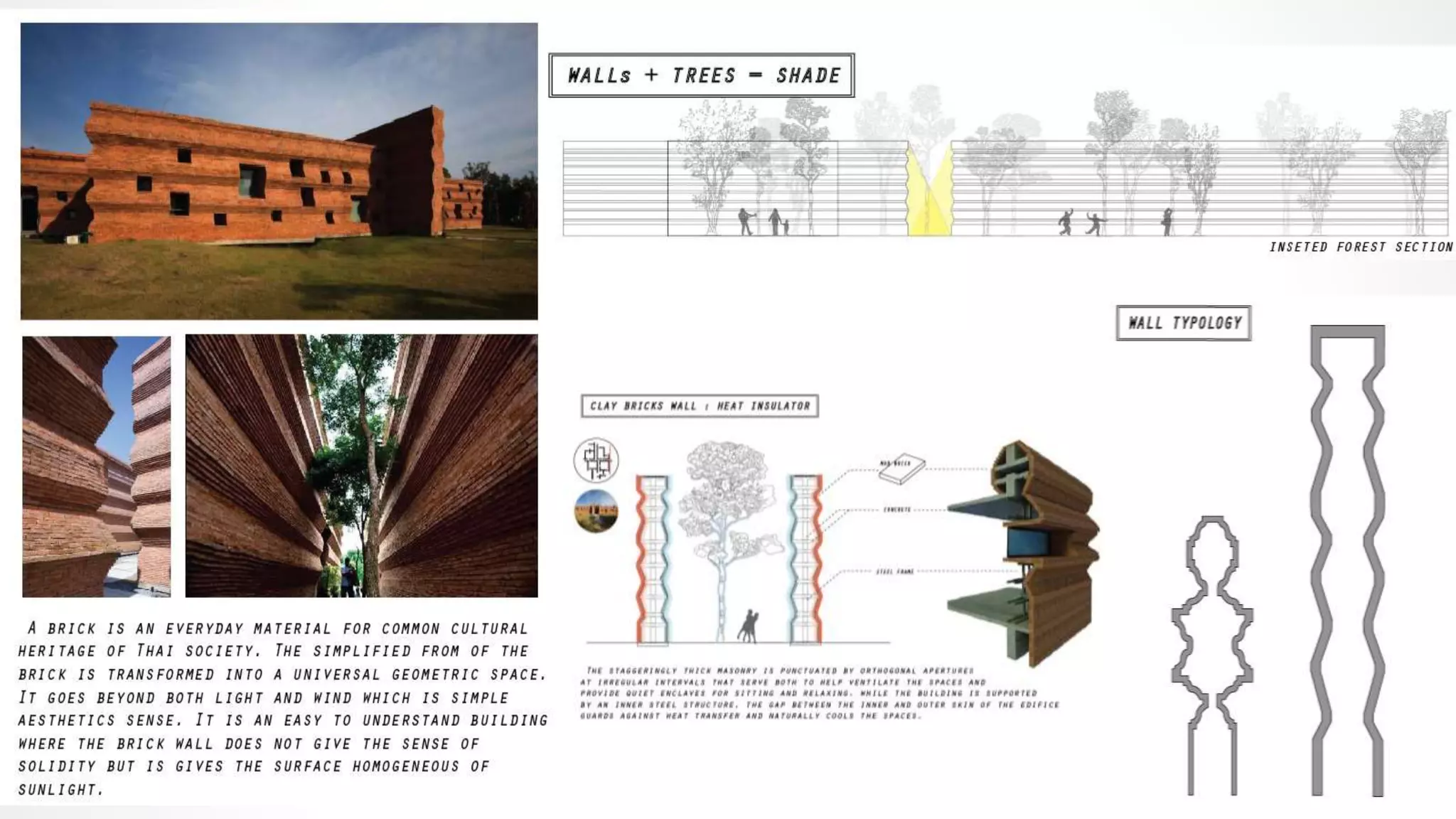 Case study of sacube | PPSX