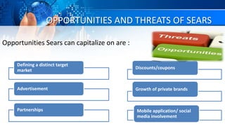 Case Study of Sears Company | PPTX