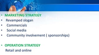 Case Study of Sears Company | PPTX