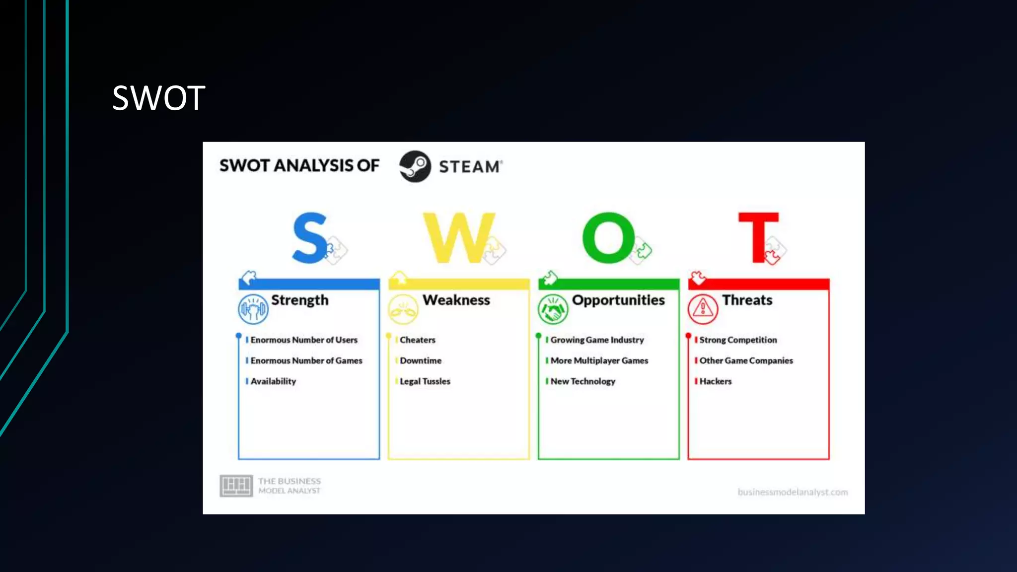 CASE STUDY OF STEAM | PPTX
