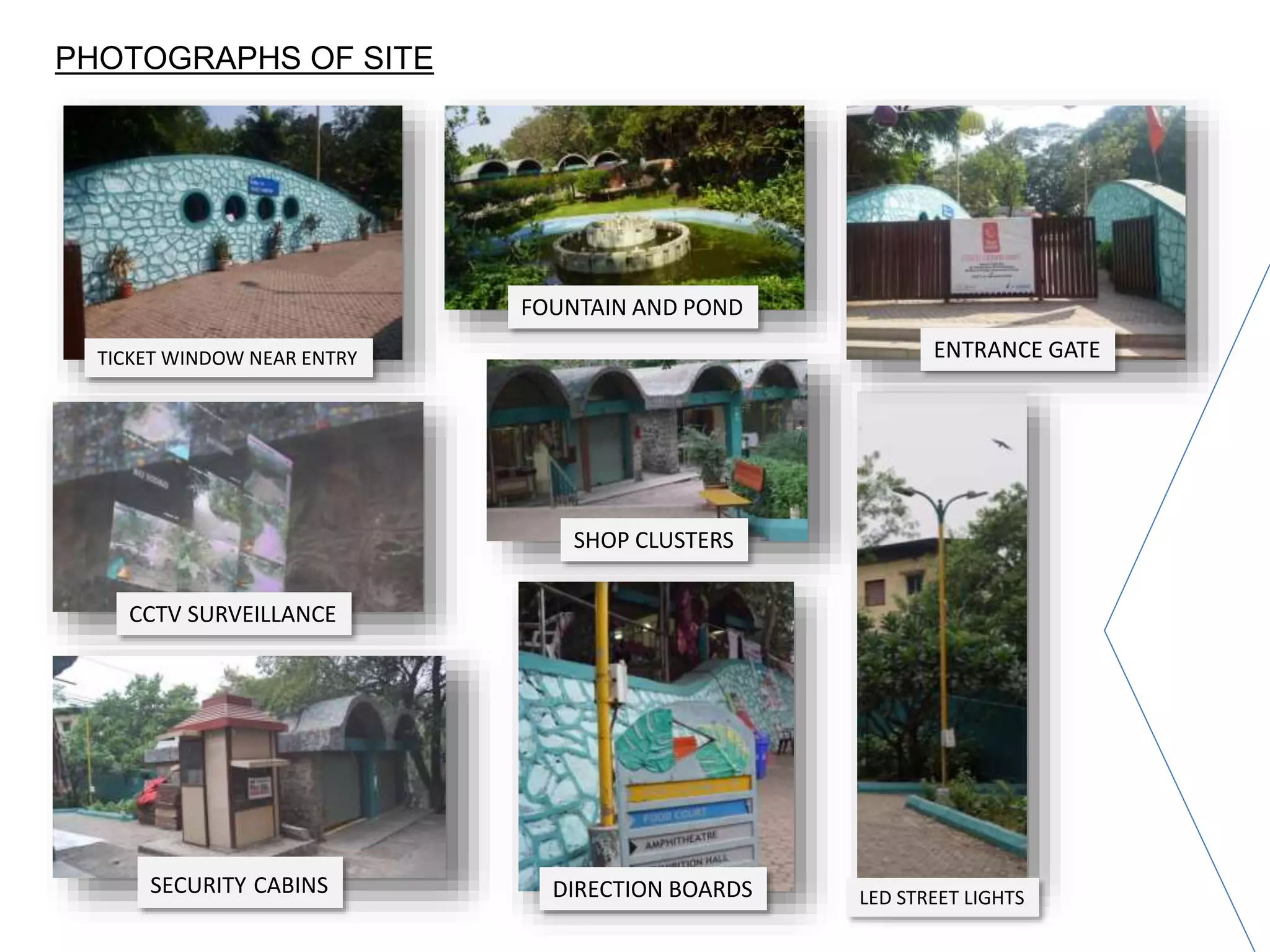 Case study of URBAN HAAT, CBD BELAPUR | PPTX