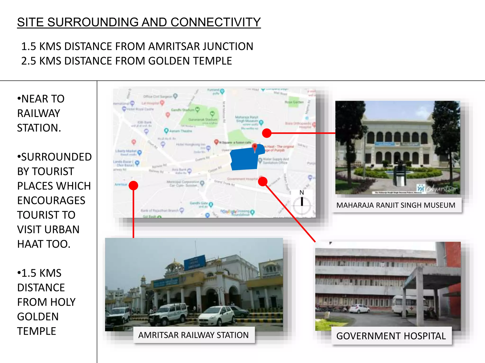 Case study of URBAN HAAT, CBD BELAPUR | PPTX