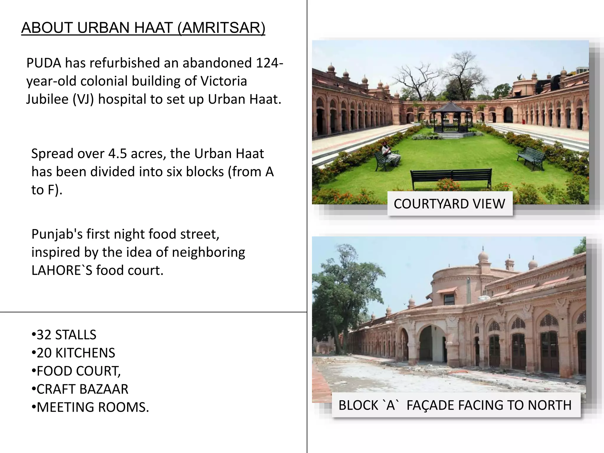 Case study of URBAN HAAT, CBD BELAPUR | PPTX