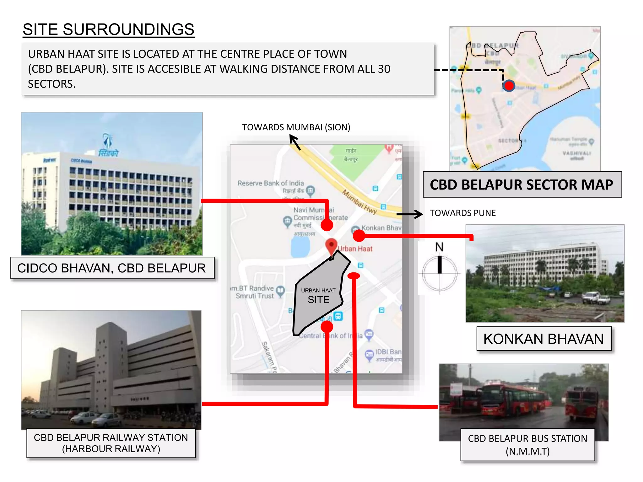 Case study of URBAN HAAT, CBD BELAPUR | PPTX