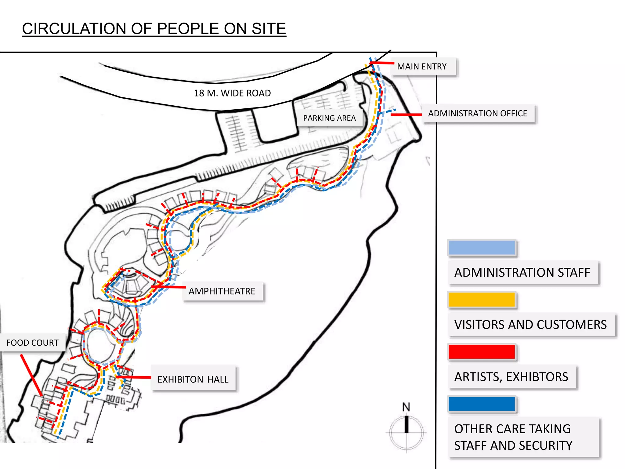 Case study of URBAN HAAT, CBD BELAPUR | PPTX