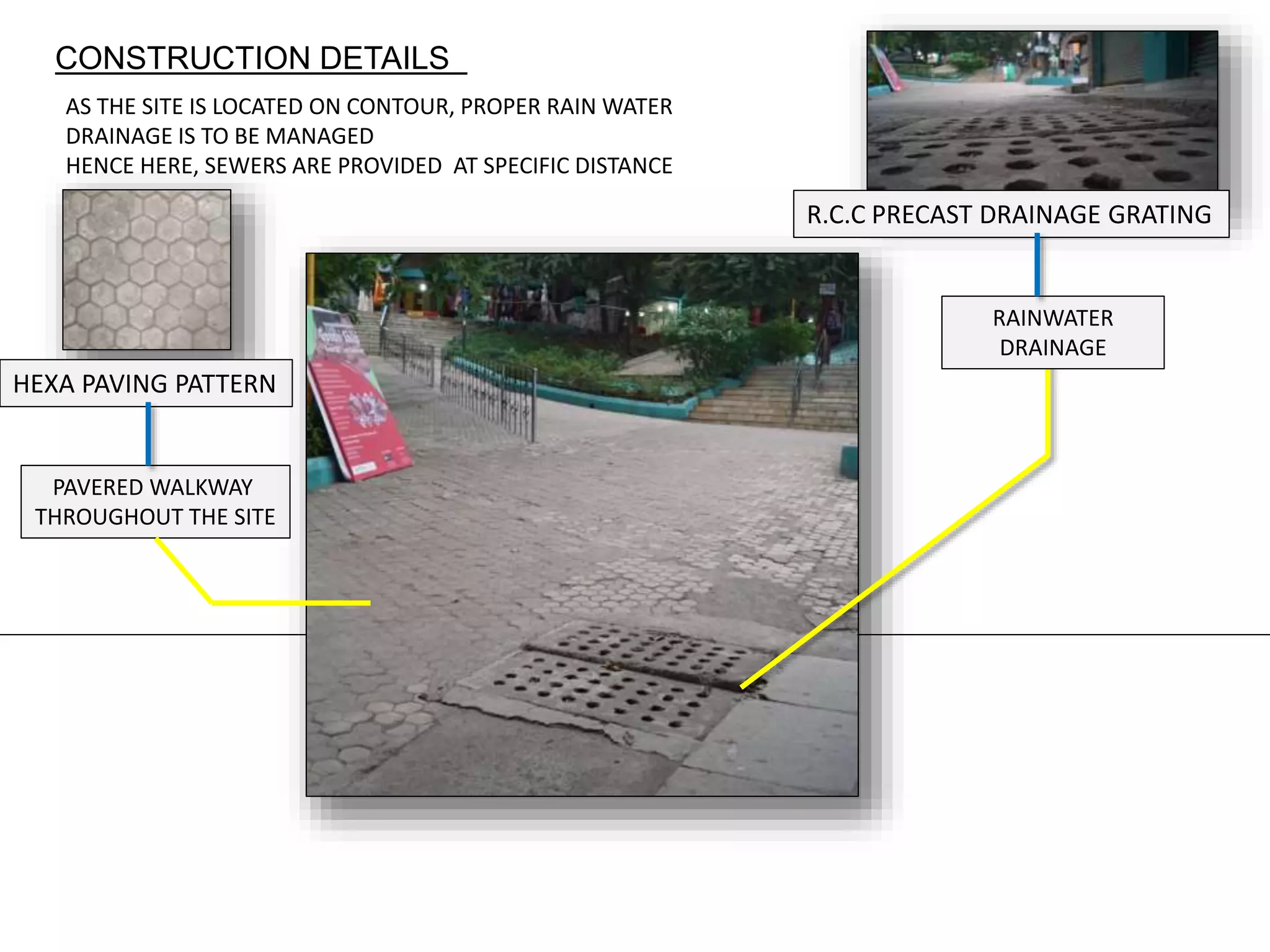 Case study of URBAN HAAT, CBD BELAPUR | PPTX