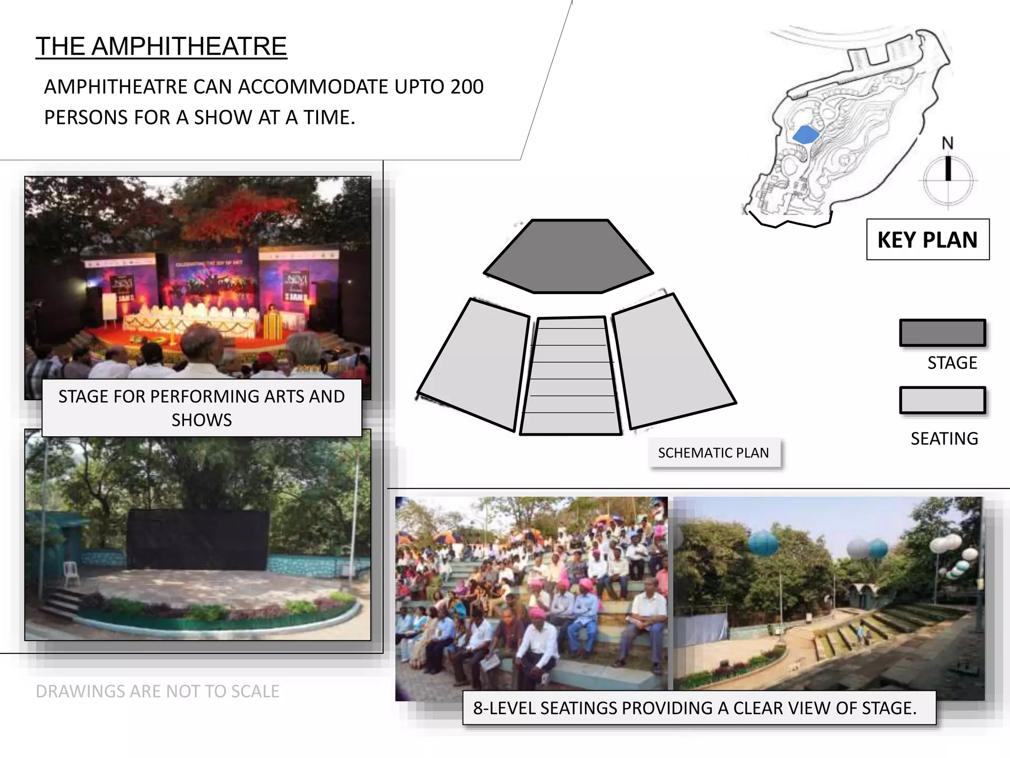 Case study of URBAN HAAT, CBD BELAPUR | PPTX