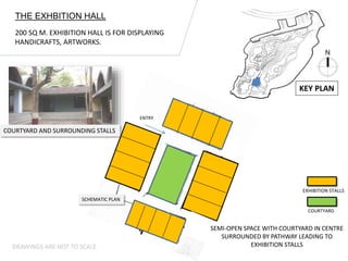 Case study of URBAN HAAT, CBD BELAPUR | PPTX