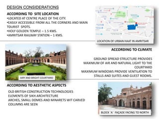 Case study of URBAN HAAT, CBD BELAPUR | PPTX