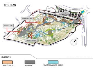 Case study of URBAN HAAT, CBD BELAPUR | PPTX