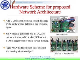 Case study of wireless sensor network | PPTX