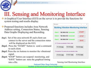 Case study of wireless sensor network | PPTX