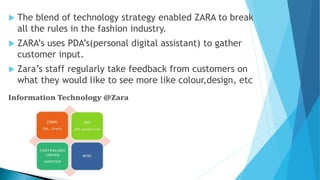 Case study of zara | PPTX