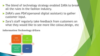 Case study of zara | PPTX