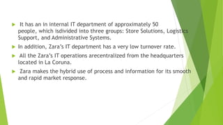 Case study of zara | PPTX