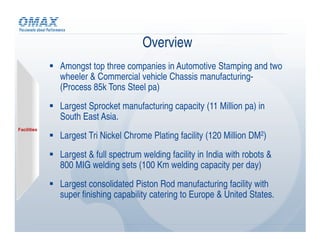 Case Study_Omax Autos | PPT