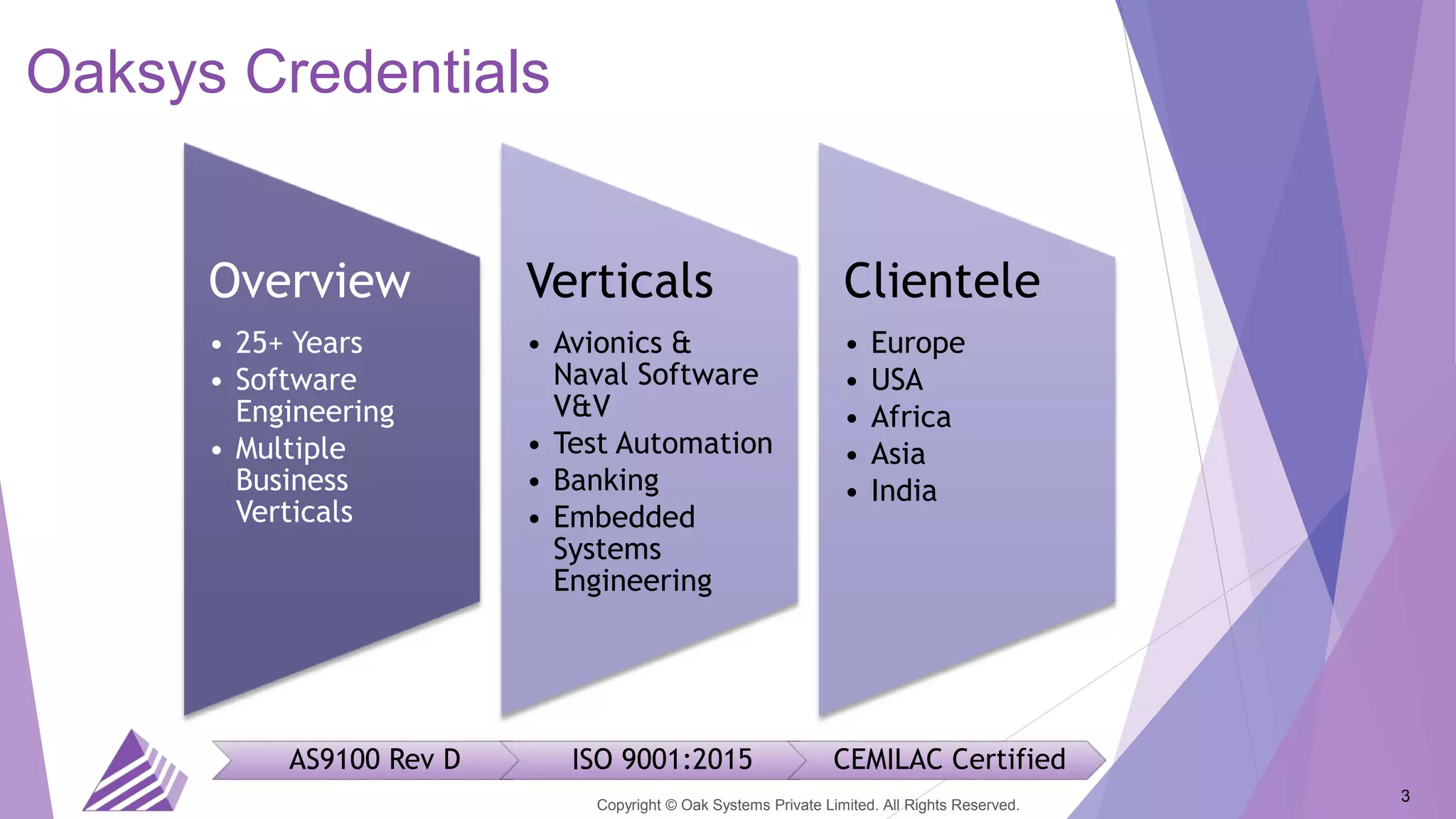 Case Study on Advanced light weight torpedo (Software IV&V).pptx | Computer Software and ...
