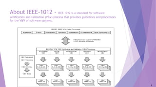 Case Study on Advanced light weight torpedo (Software IV&V).pptx | Computer Software and ...