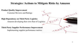 Case_Study_on_Amazon_Supply_Chain_Metric.pptx