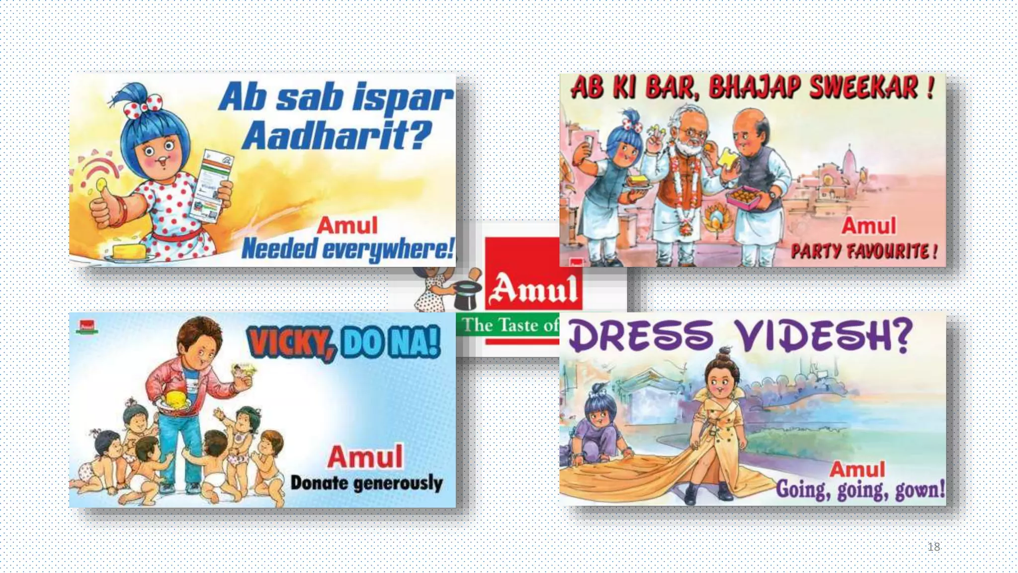 Case study on Amul-2019 | PPTX