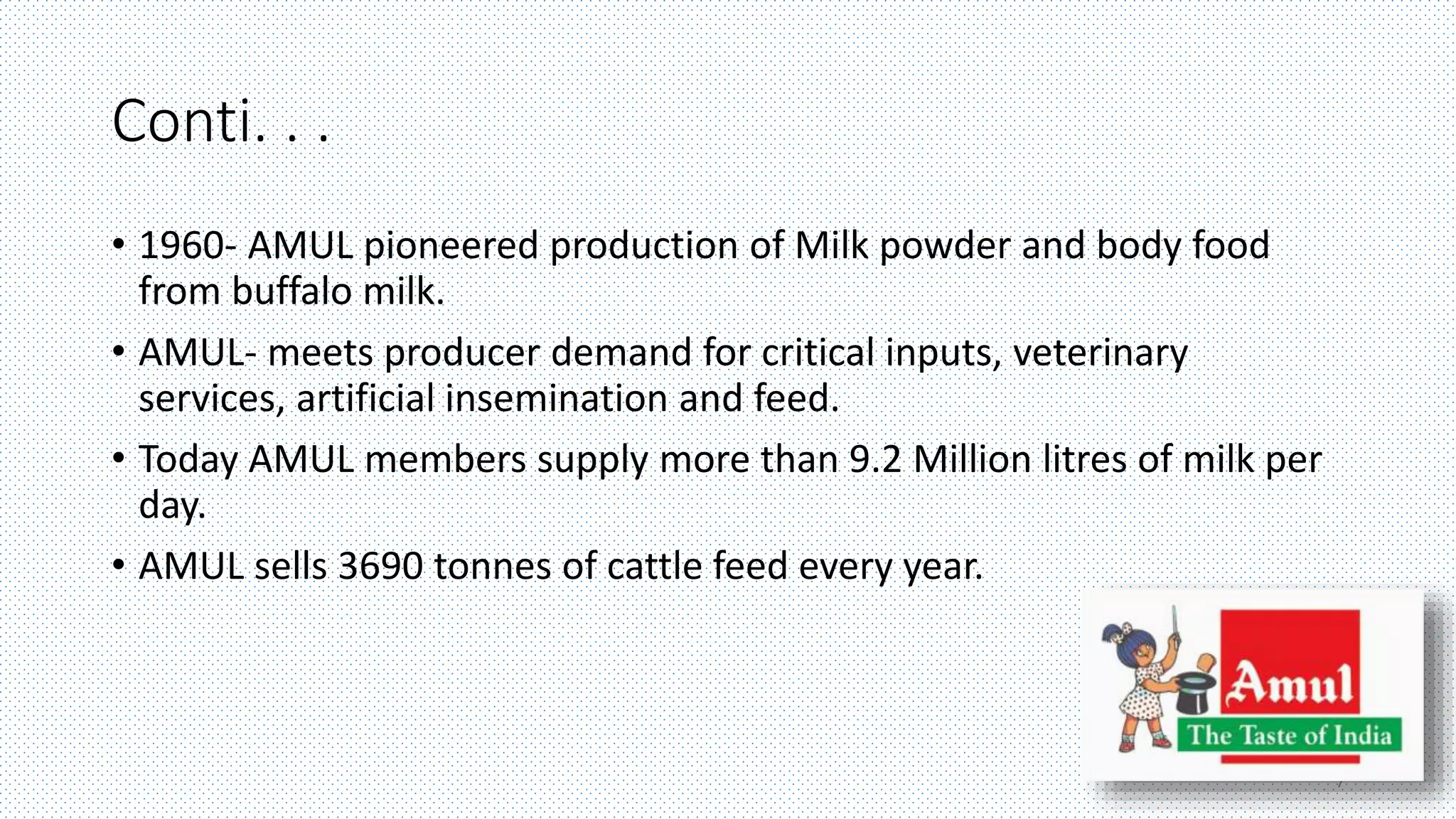 Case study on Amul-2019 | PPTX