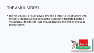 Case study on Amul-2019 | PPTX