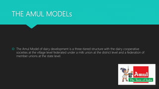 Case Study on Amul (1).pptx