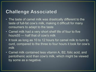Case Study on Amul camel Milk.pptx