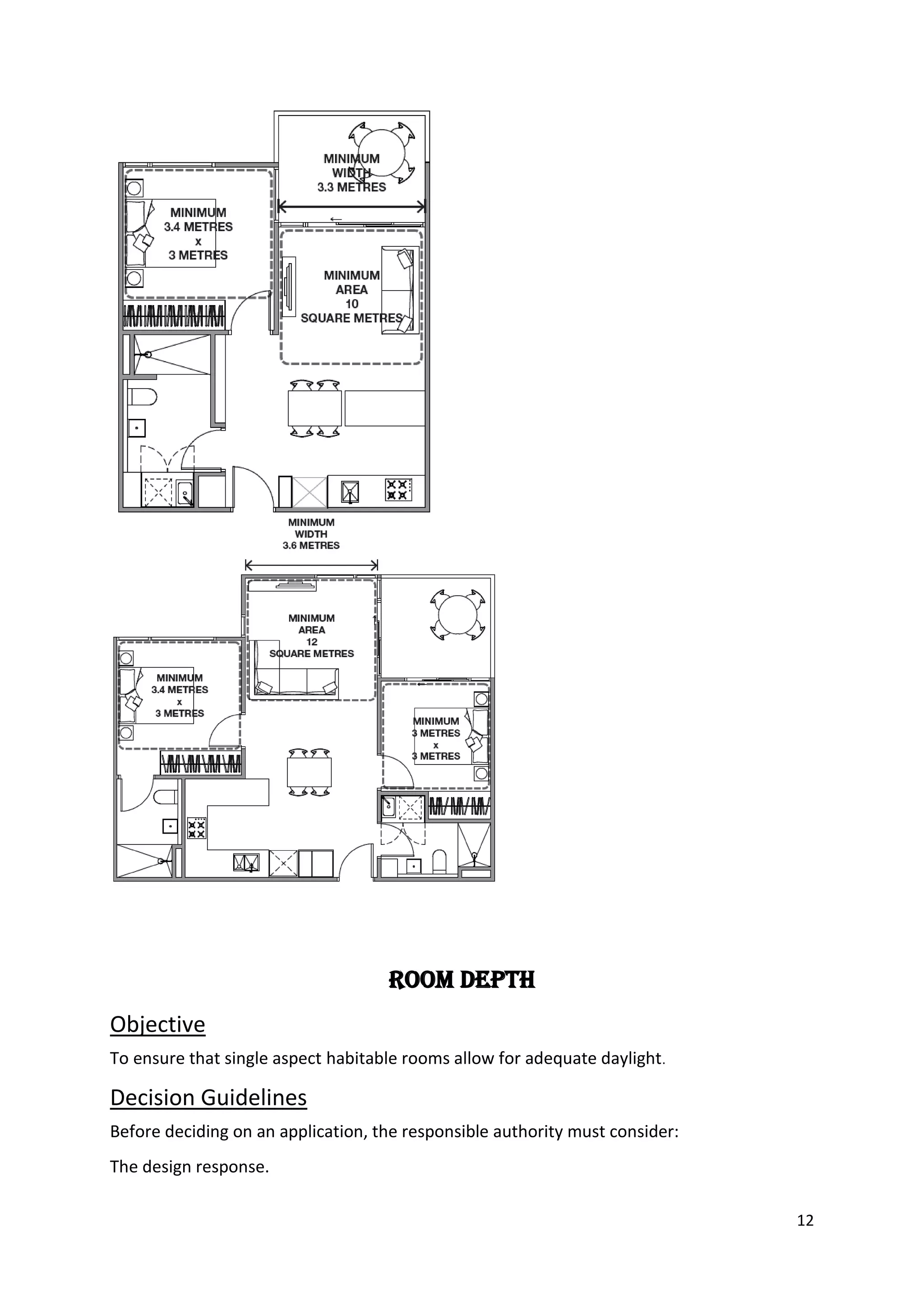 Case study on Apartment | PDF
