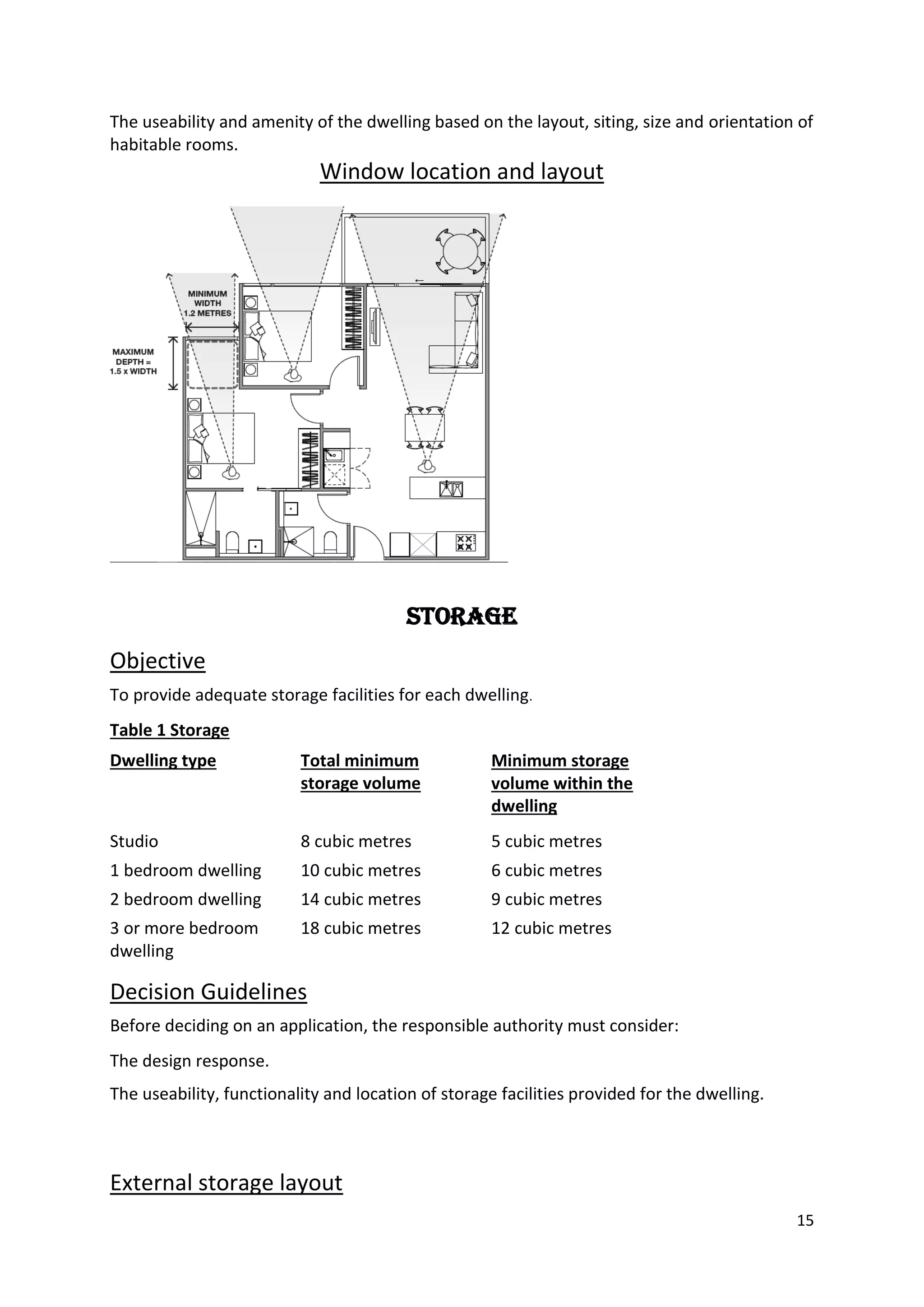 Case study on Apartment | PDF