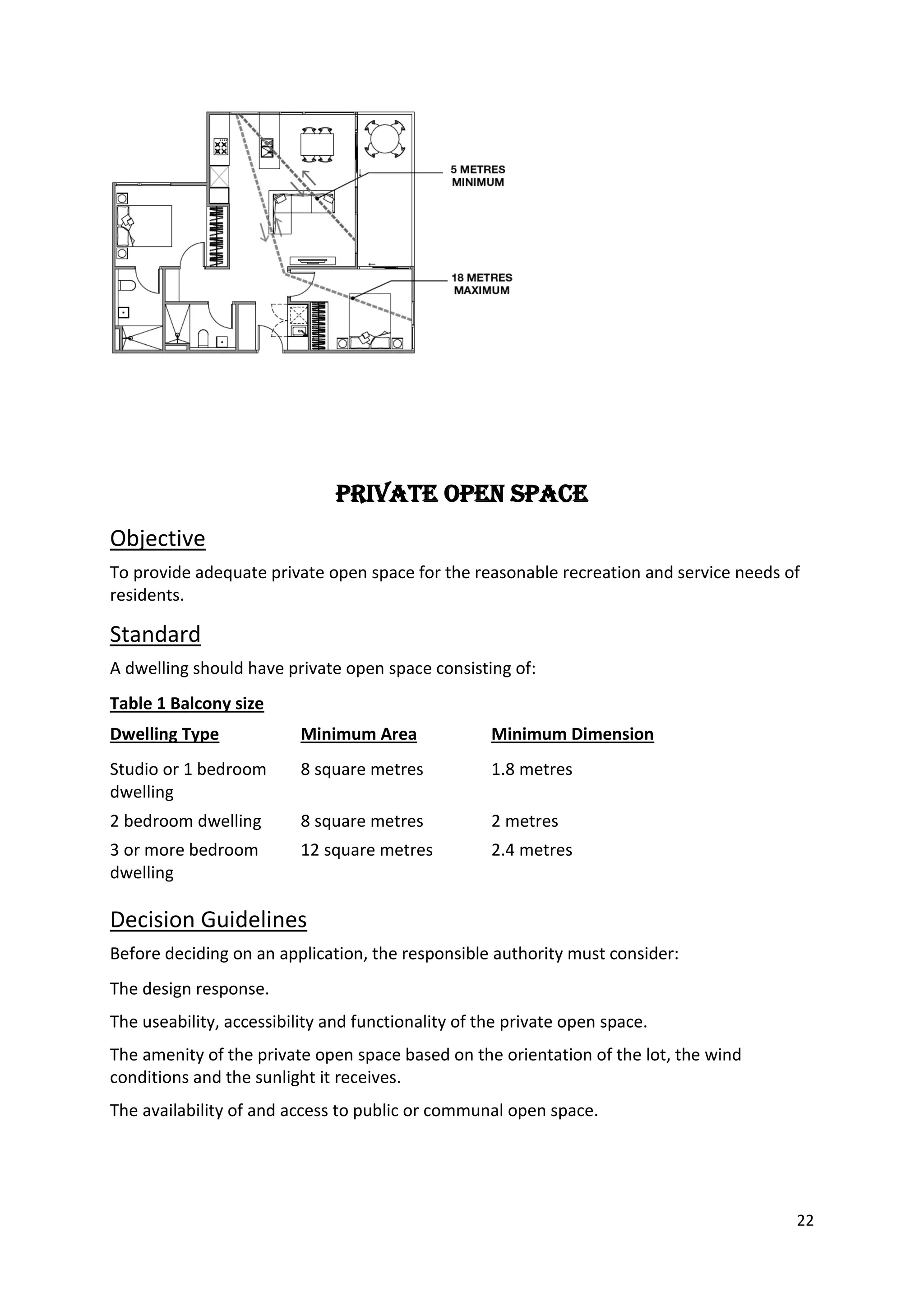 Case study on Apartment | PDF