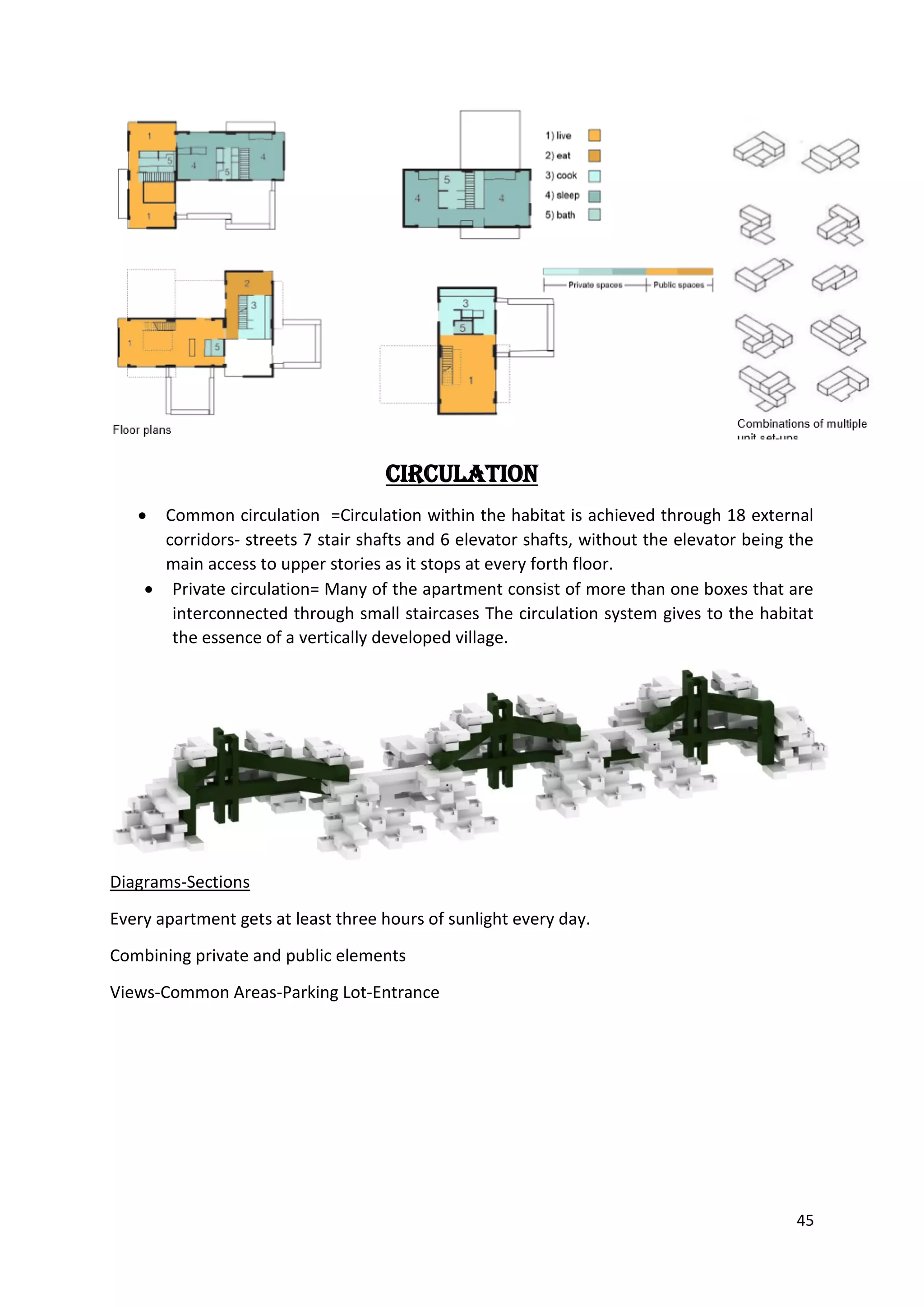 Case study on Apartment | PDF