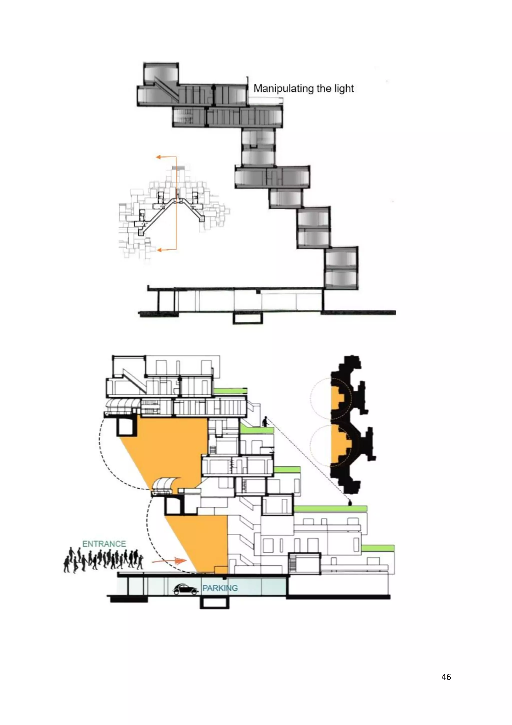 Case study on Apartment | PDF