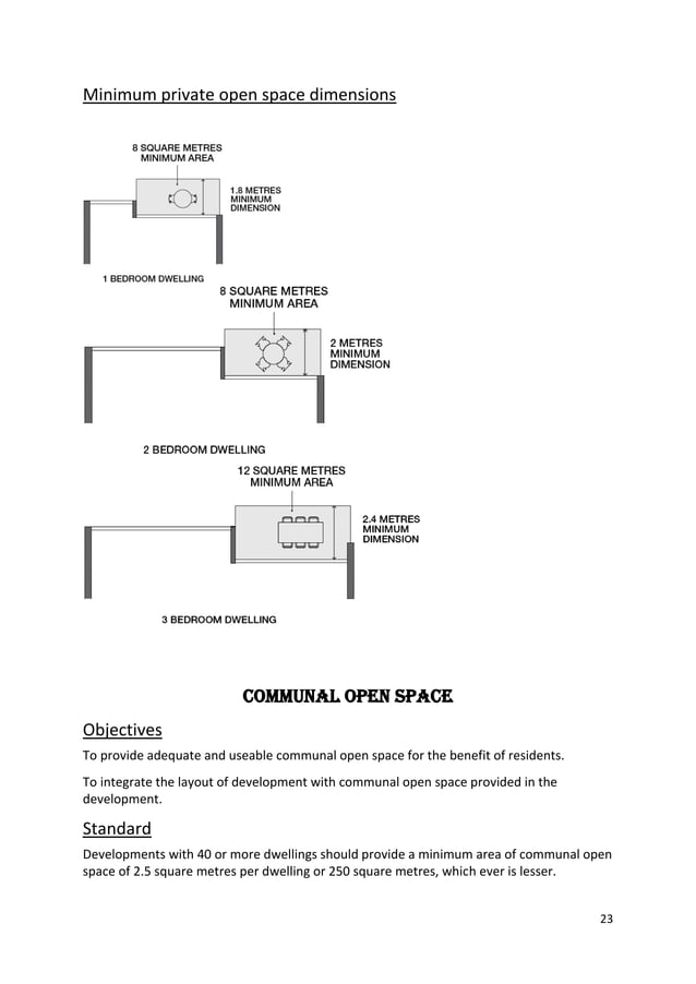 Case study on Apartment | PDF | Civil Engineering Industry | Industries