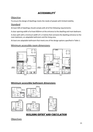 Case study on Apartment | PDF