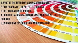 Case Study On Asian Paints.pdf