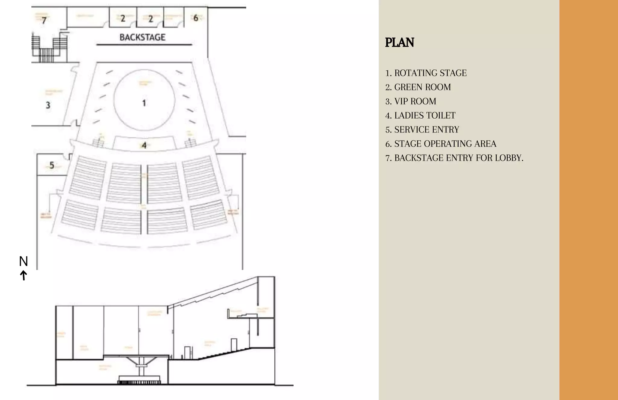 Case_study_on_Auditorium_(2)[1].pptx
