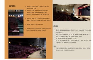 Case_study_on_Auditorium_(2)[1].pptx