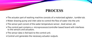 Case study on automatic washing machine based on Internet of Things(IOT ...