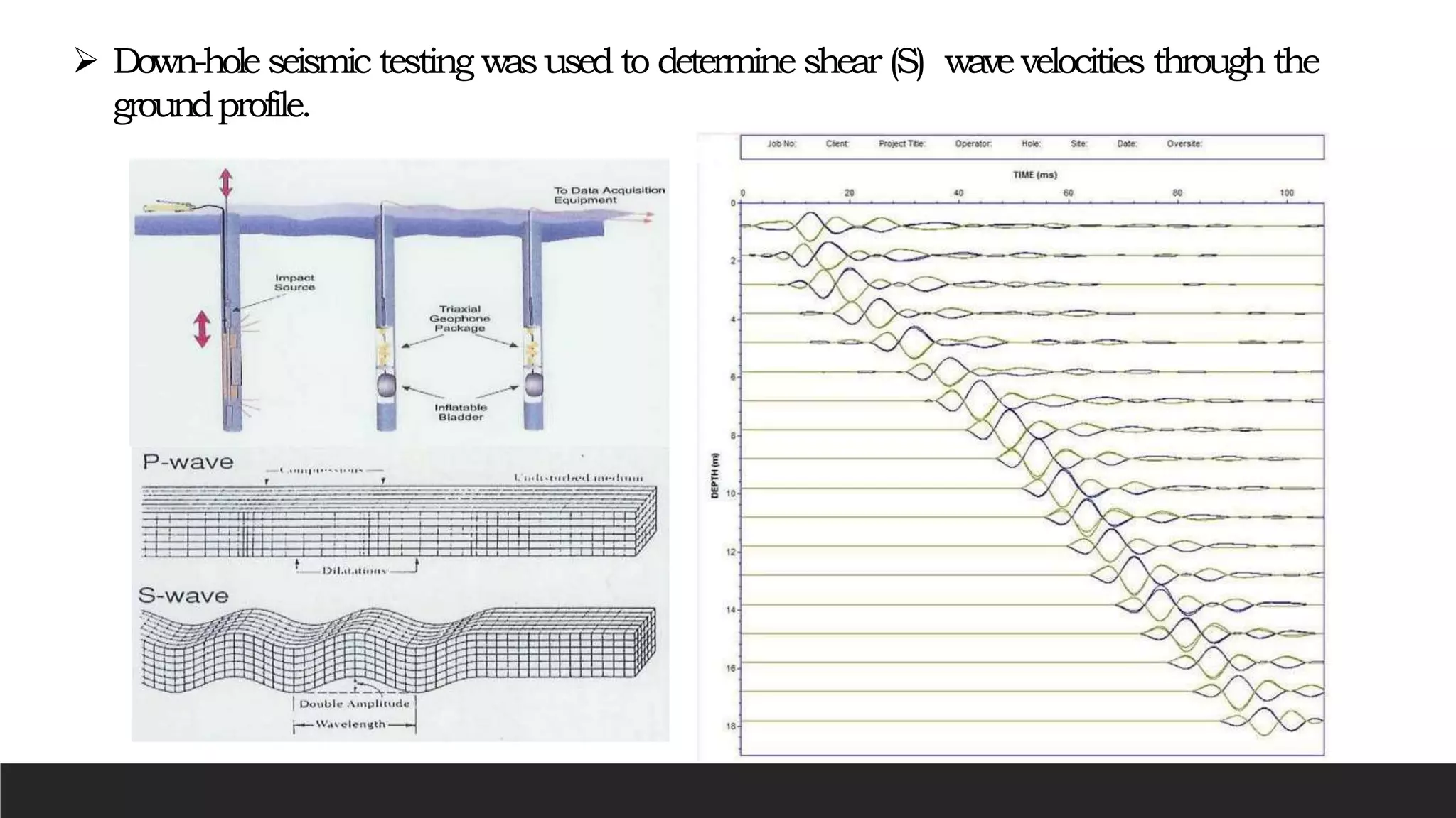 Case study on burj khalifa FOUNDATION | PPTX