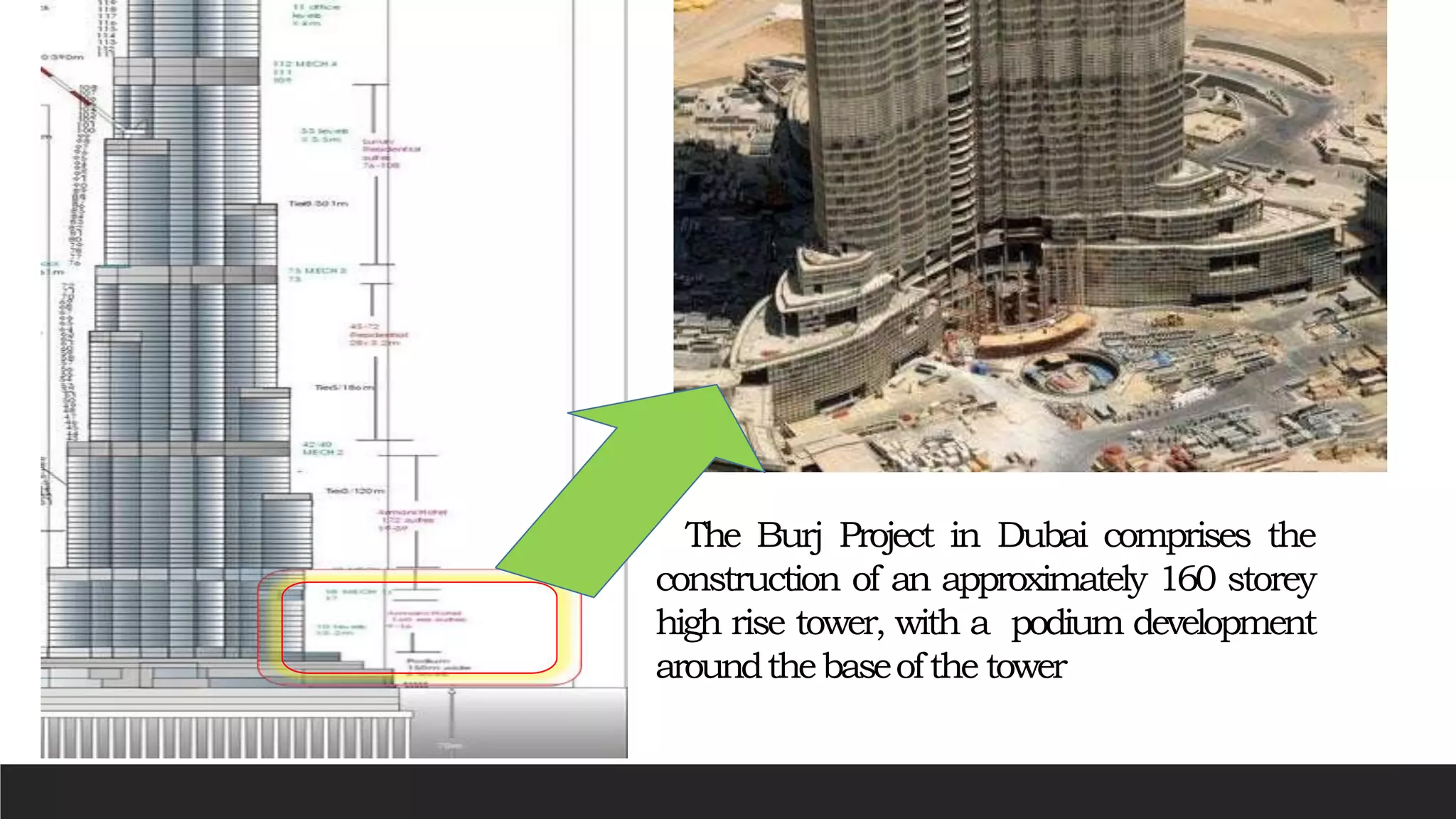Case study on burj khalifa FOUNDATION | PPTX
